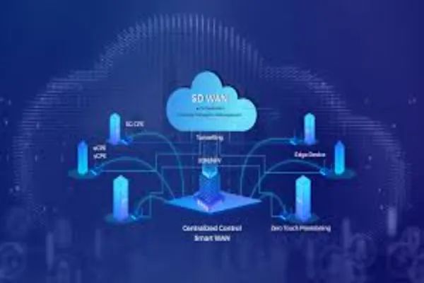 Future-Proofing Your Network: The Role of SD-WAN in Digital ...