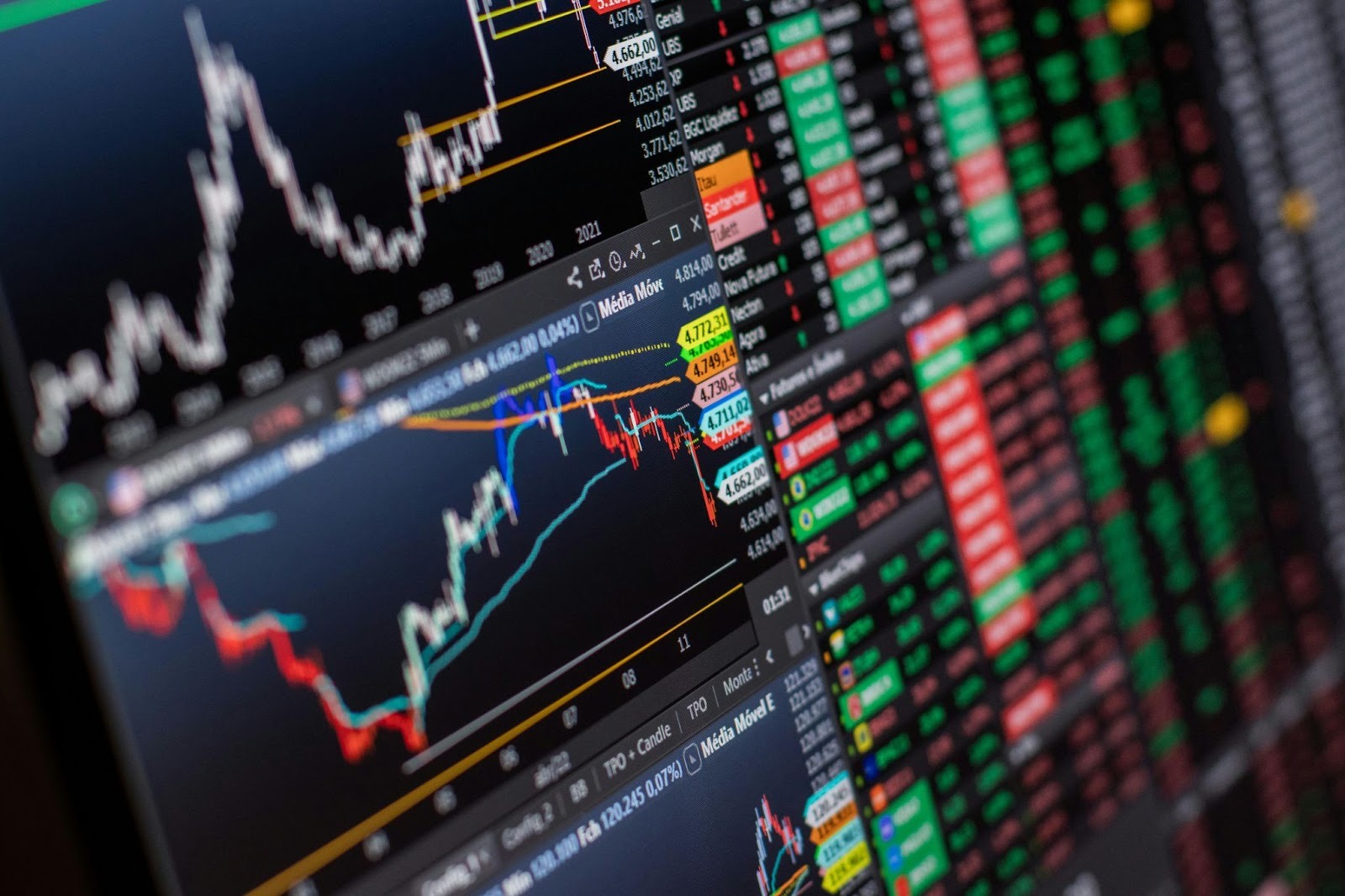 How Big Data and Analytics Are Transforming Global Asset Management ...